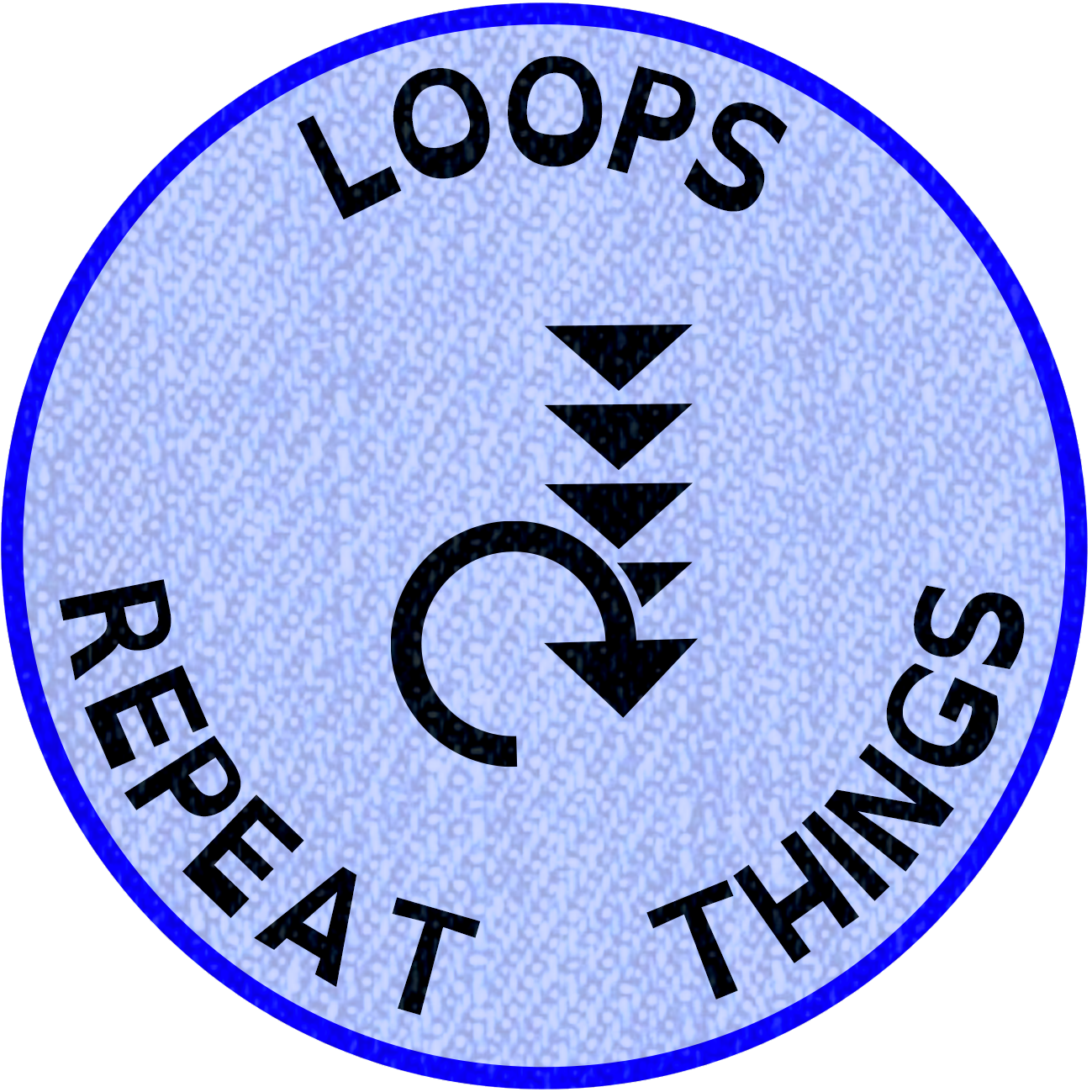 Badges Skills You Will Learn Code Storytelling Learn Programming As A Storytelling Exercise
